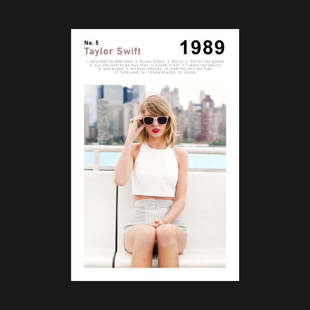 1989 Tracklist