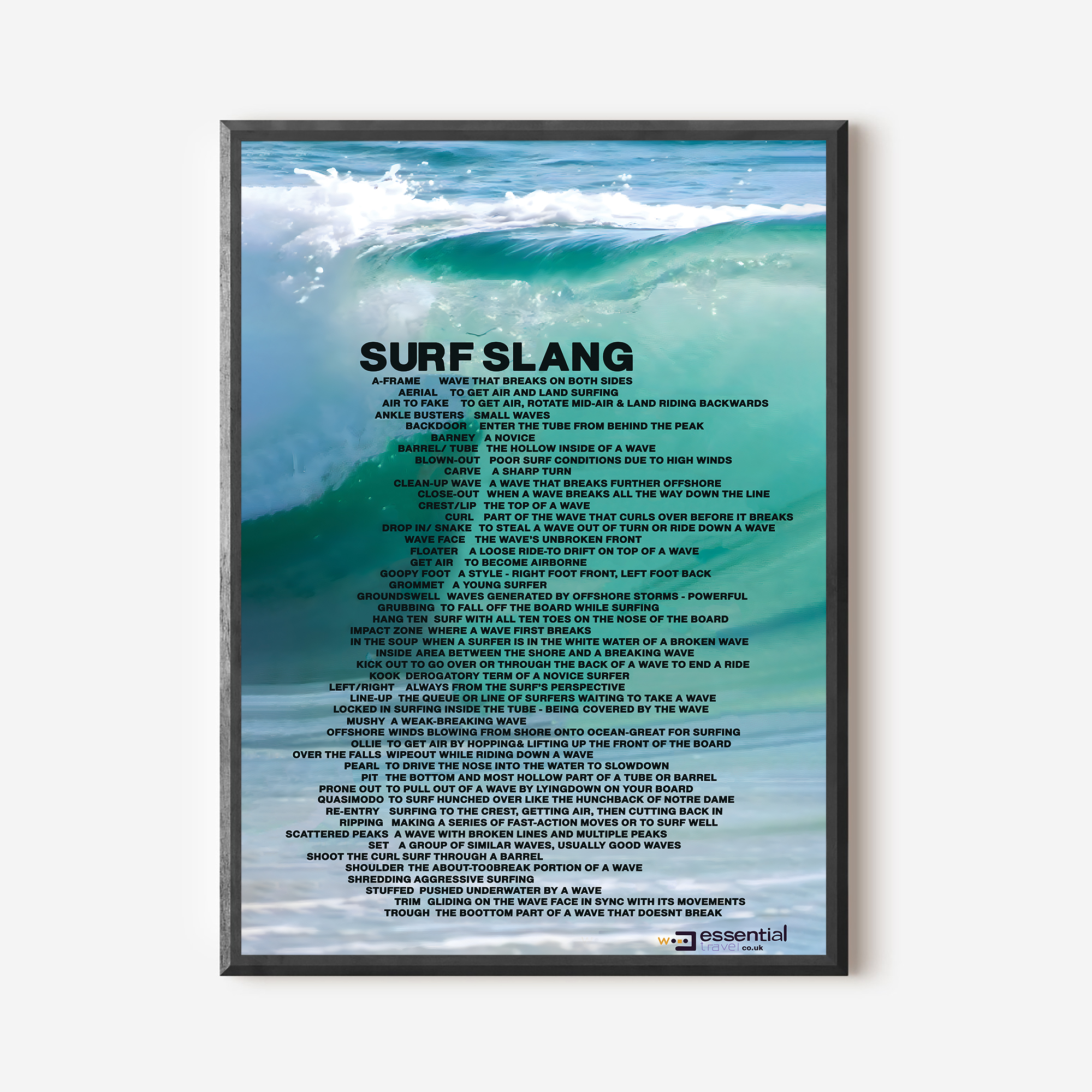 Surf Slang Premium Matte Vertical Poster