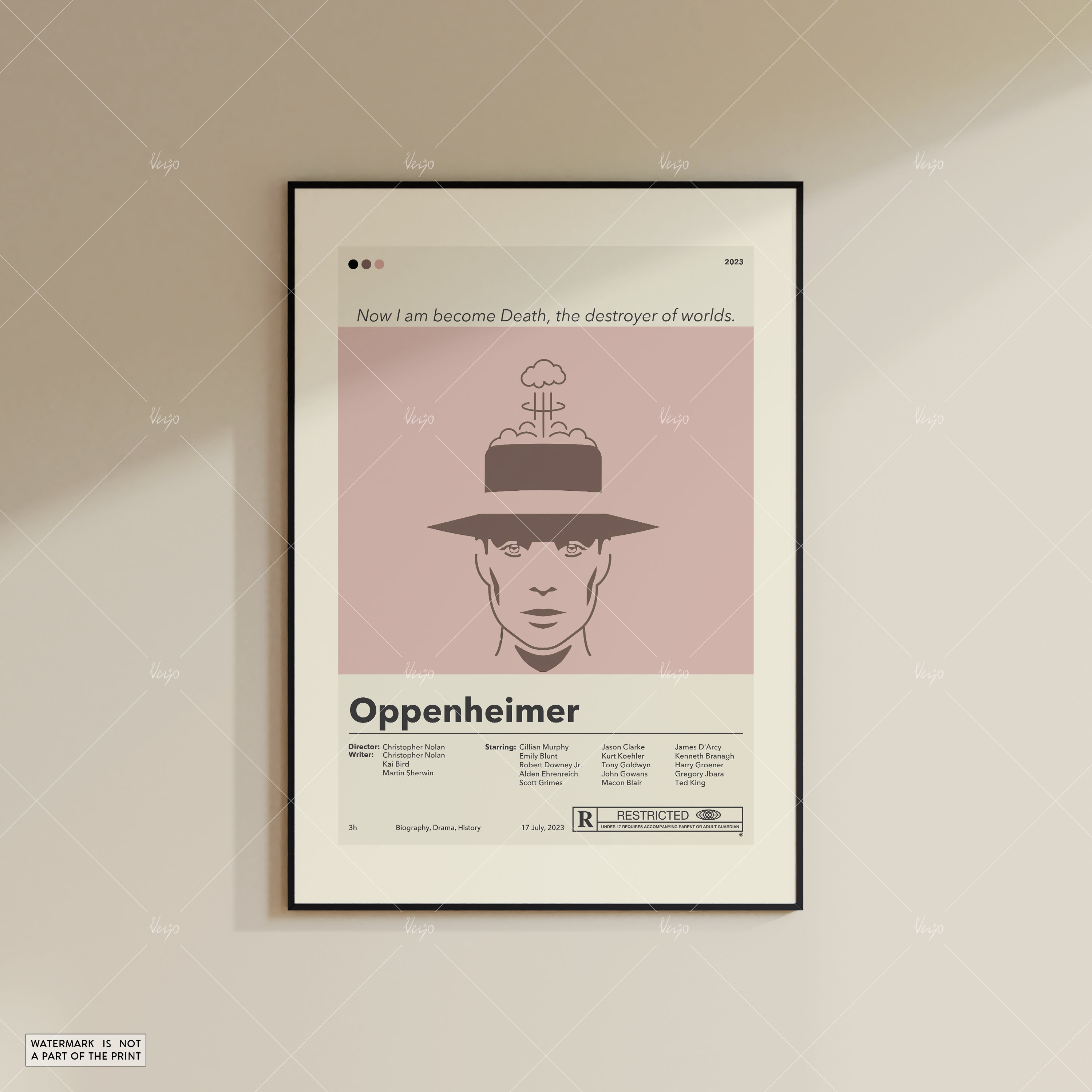 Oppenheimer Poster | Christopher Nolan | Minimalist Movie Poster ...
