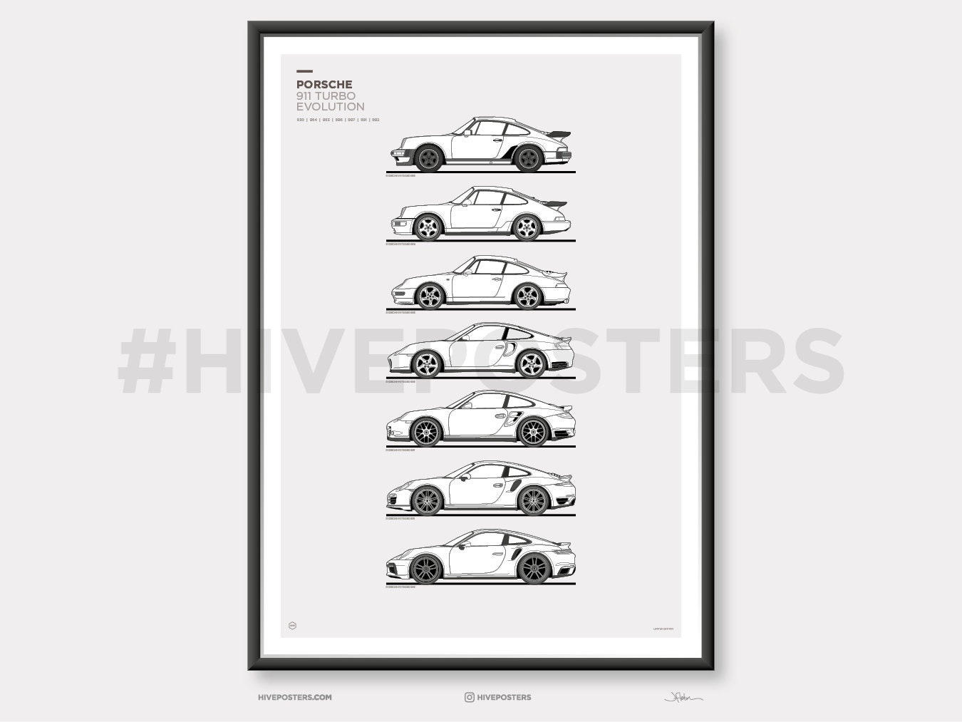 Porsche 911 Turbo Poster - Evolution Generations Timeline Designed ...