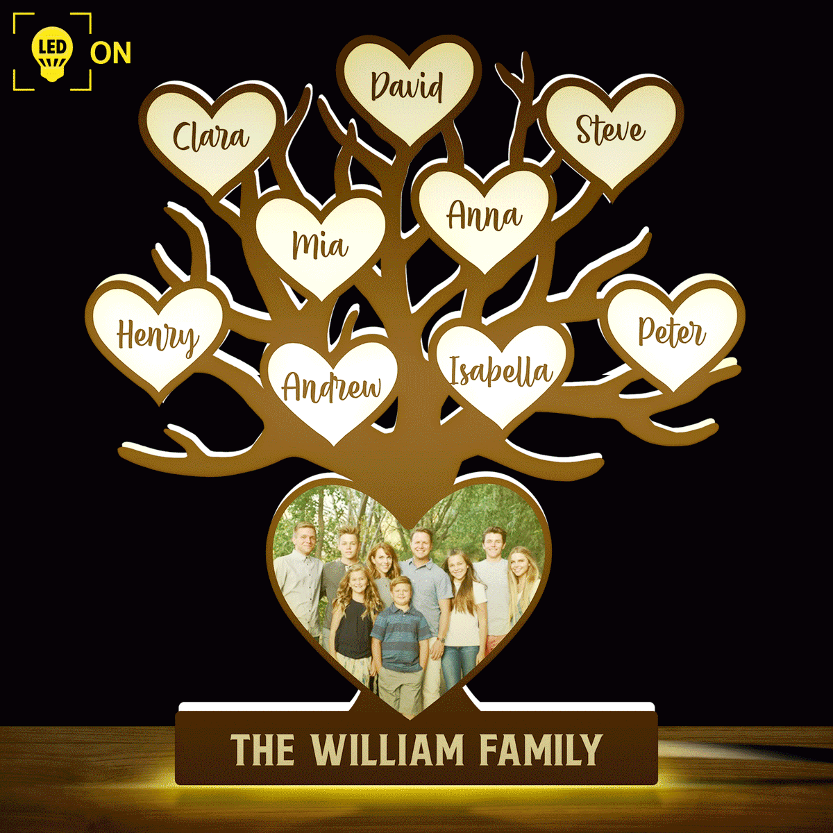 Custom Photo Family Tree Gift For Mom, Father, Grandparents Shaped ...